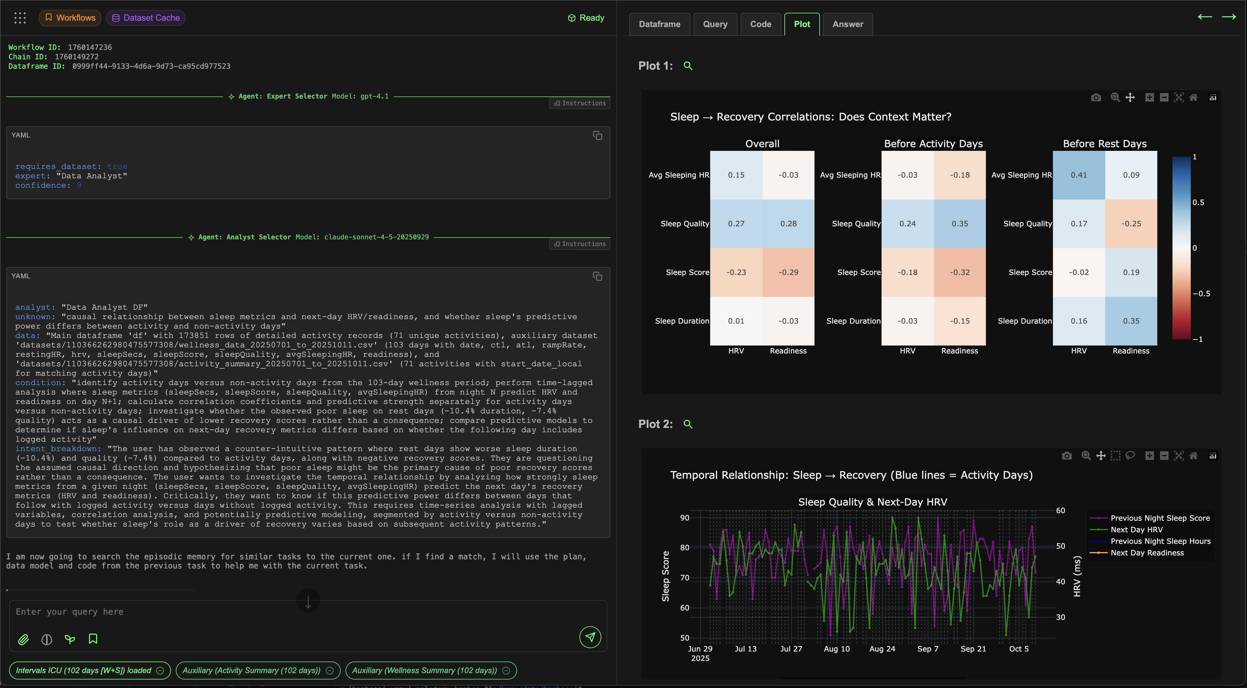 Bamboo AI Lab - Discover the Questions Hidden in Your Data