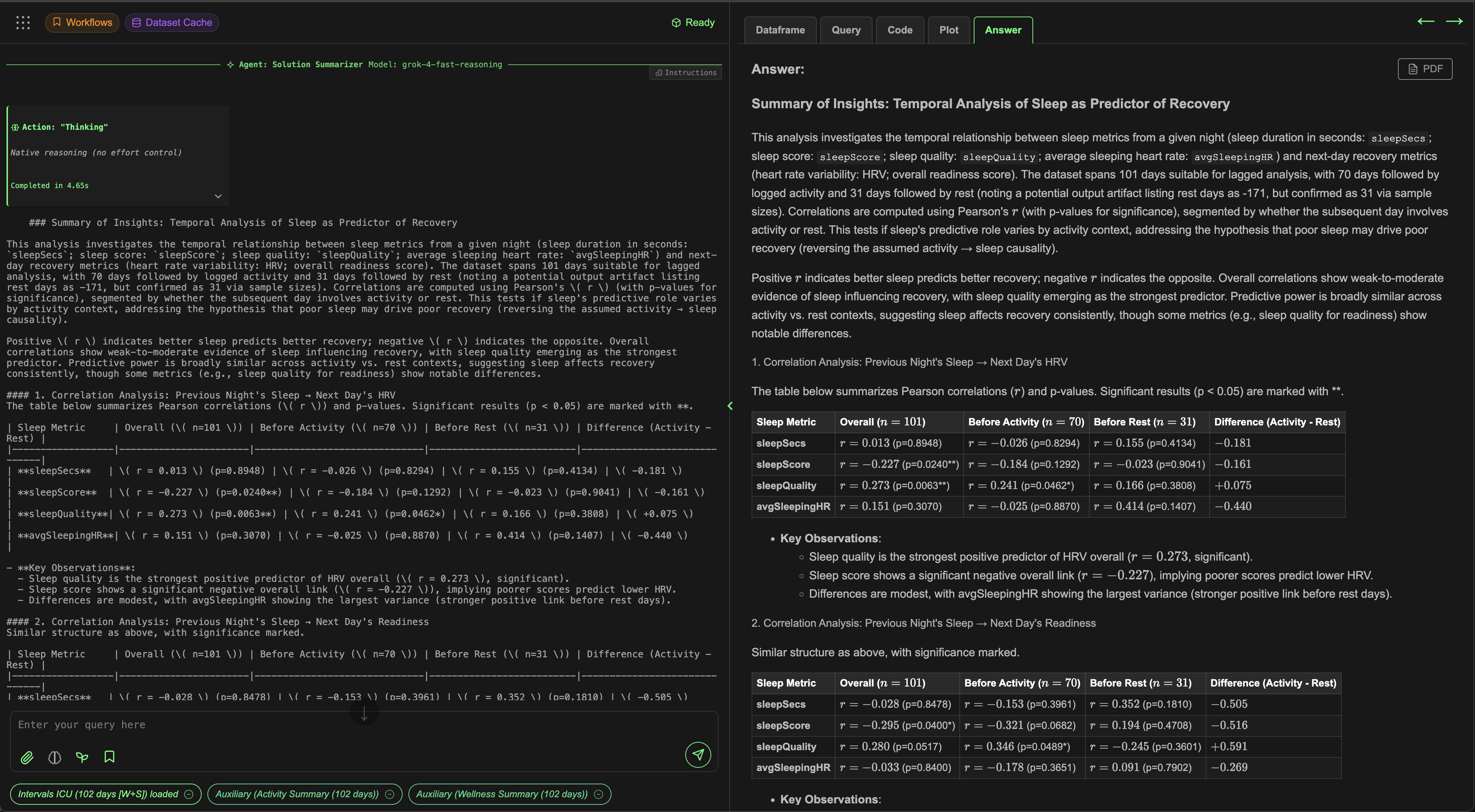 Bamboo AI Lab - Discover the Questions Hidden in Your Data