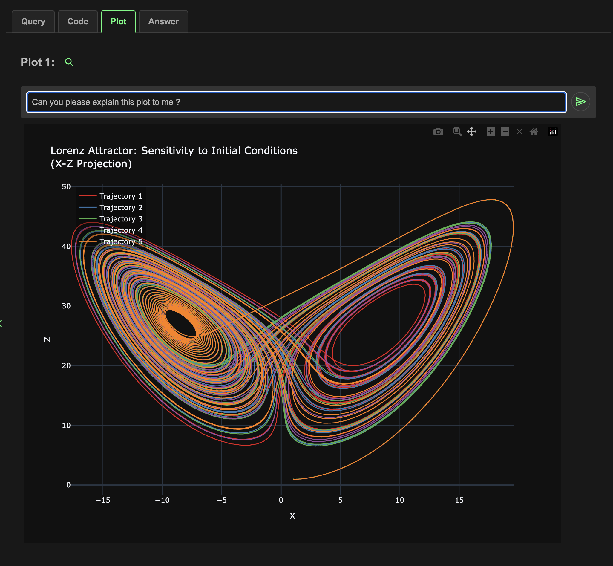 Bamboo AI Lab - Discover the Questions Hidden in Your Data