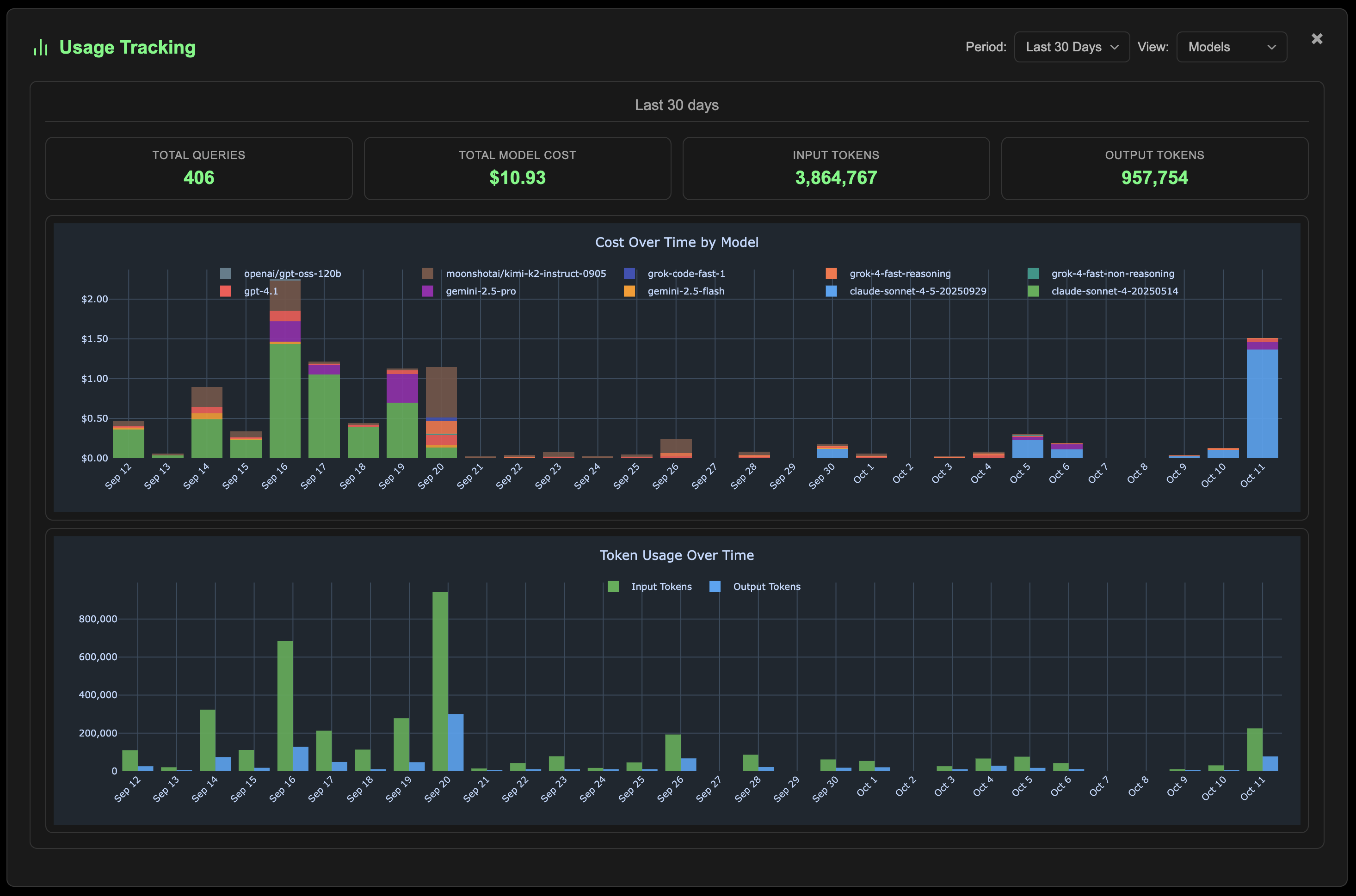 Bamboo AI Lab - Discover the Questions Hidden in Your Data