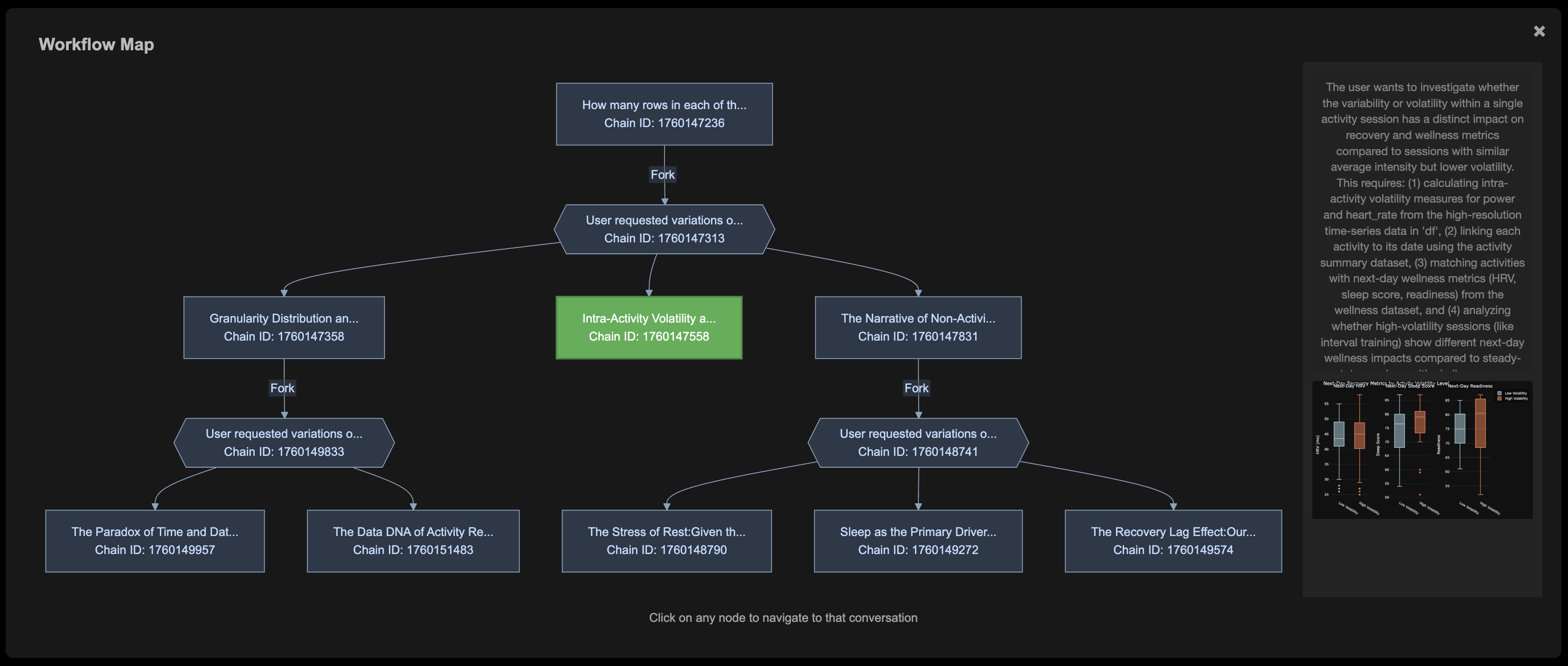 Bamboo AI Lab - Discover the Questions Hidden in Your Data